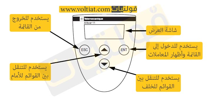برمجة مغير السرعة ATV11 - فولتيات